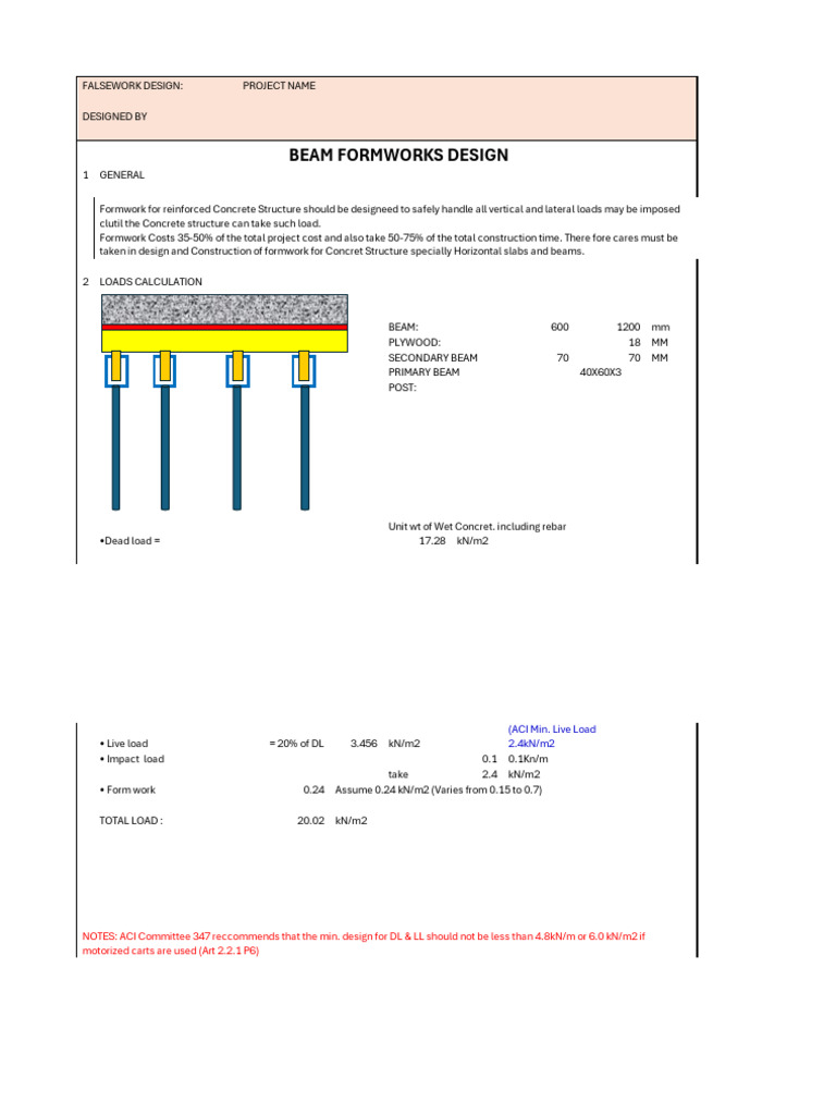 Beam Formworks Design: - Dead Load | PDF