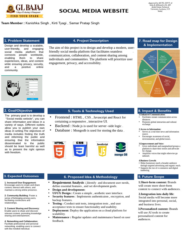 Mini Project Poster | PDF | Information Science | Human Communication