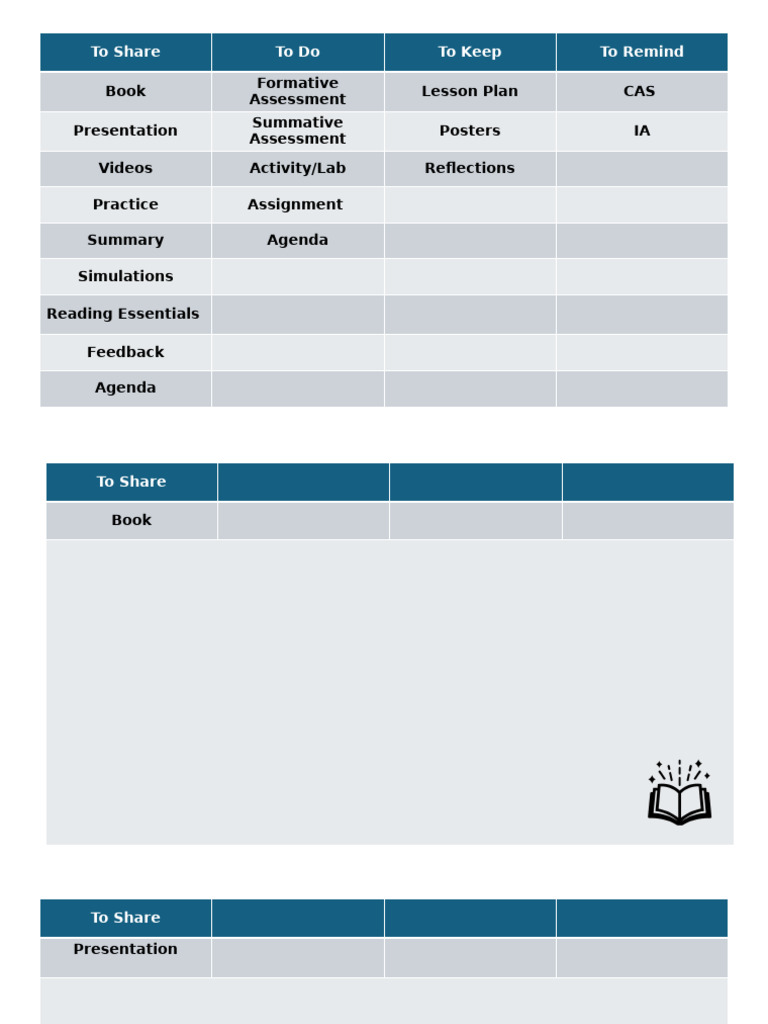 Educational Resource Management List | PDF