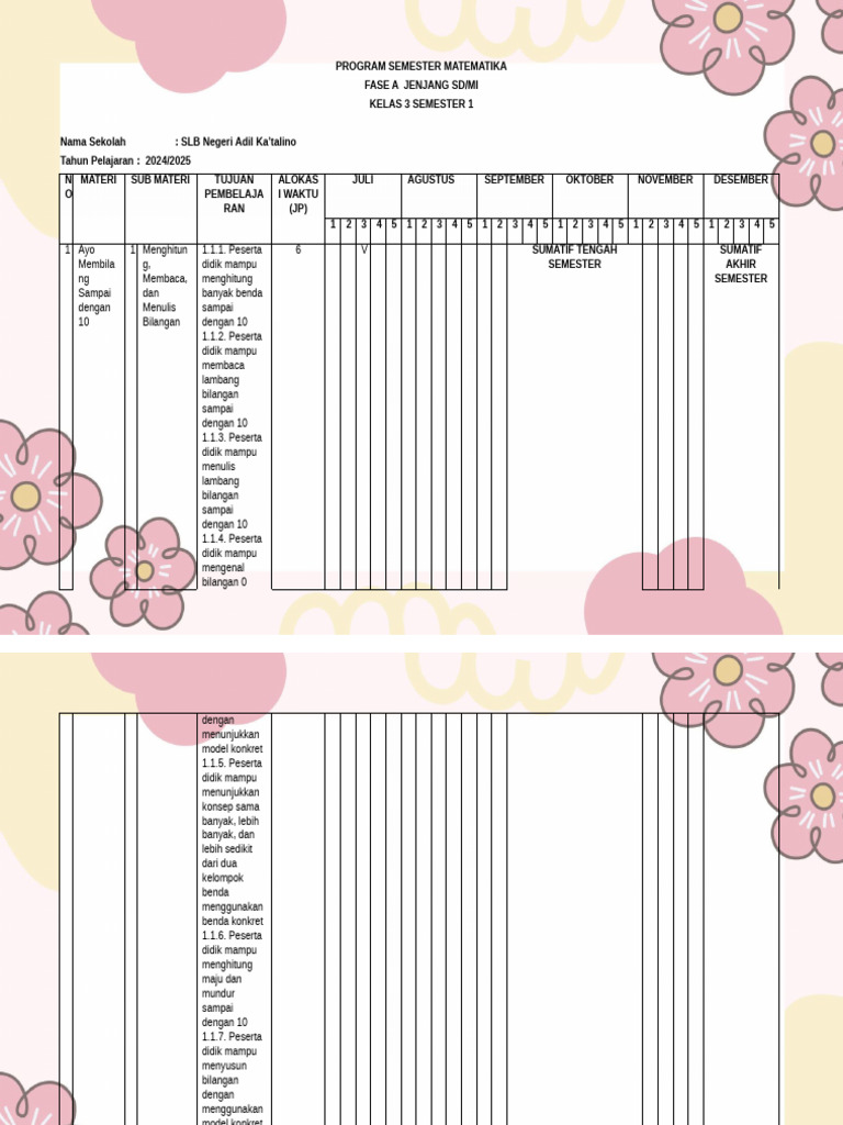 Program Semester 1 Matematika | PDF