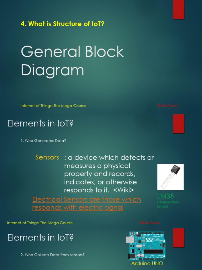 2.1 General Block Diagram | PDF | Internet Of Things | Sensor