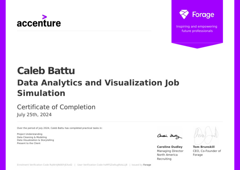 Accenture Data Analysis Certificate | PDF