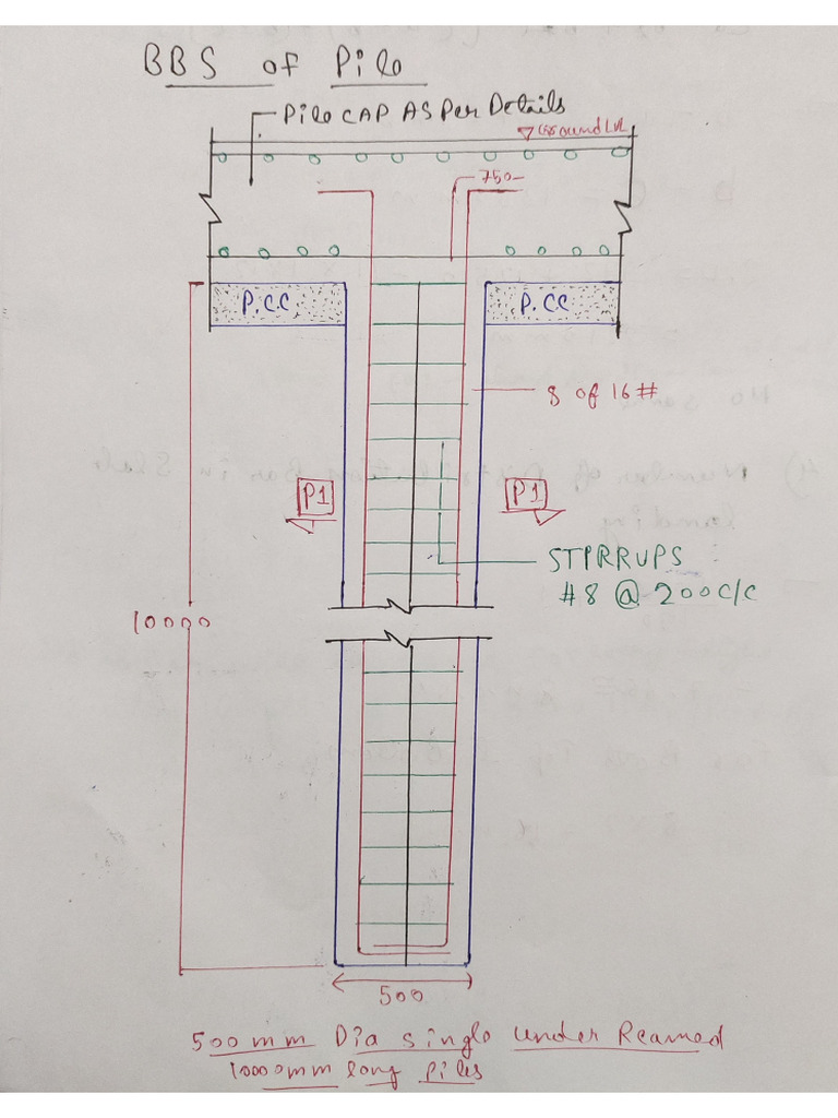 BBS of Pile and Pile Cap | PDF