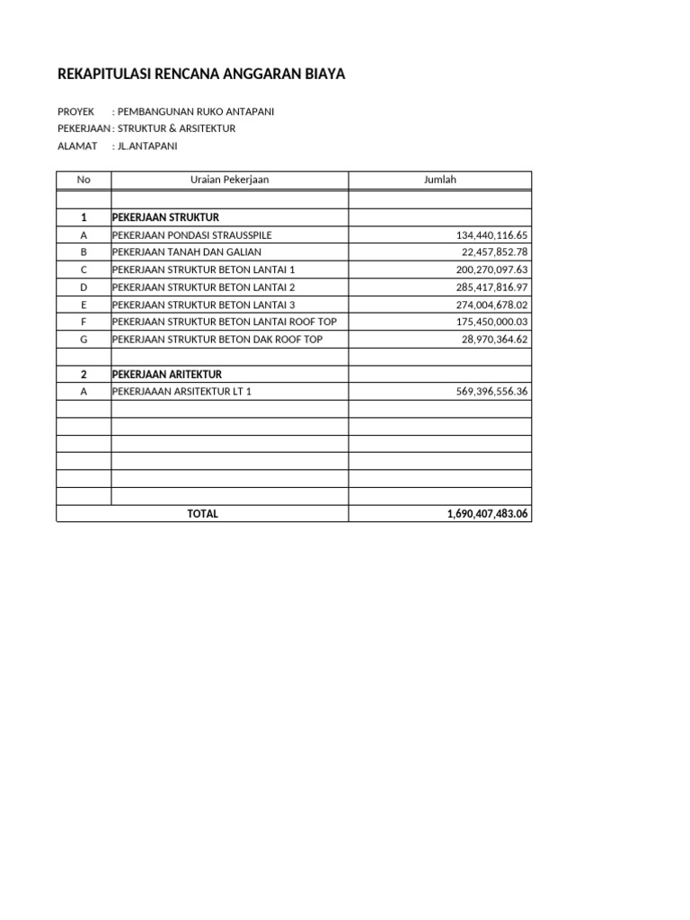 RAB Rumah Antapani | PDF | Materials