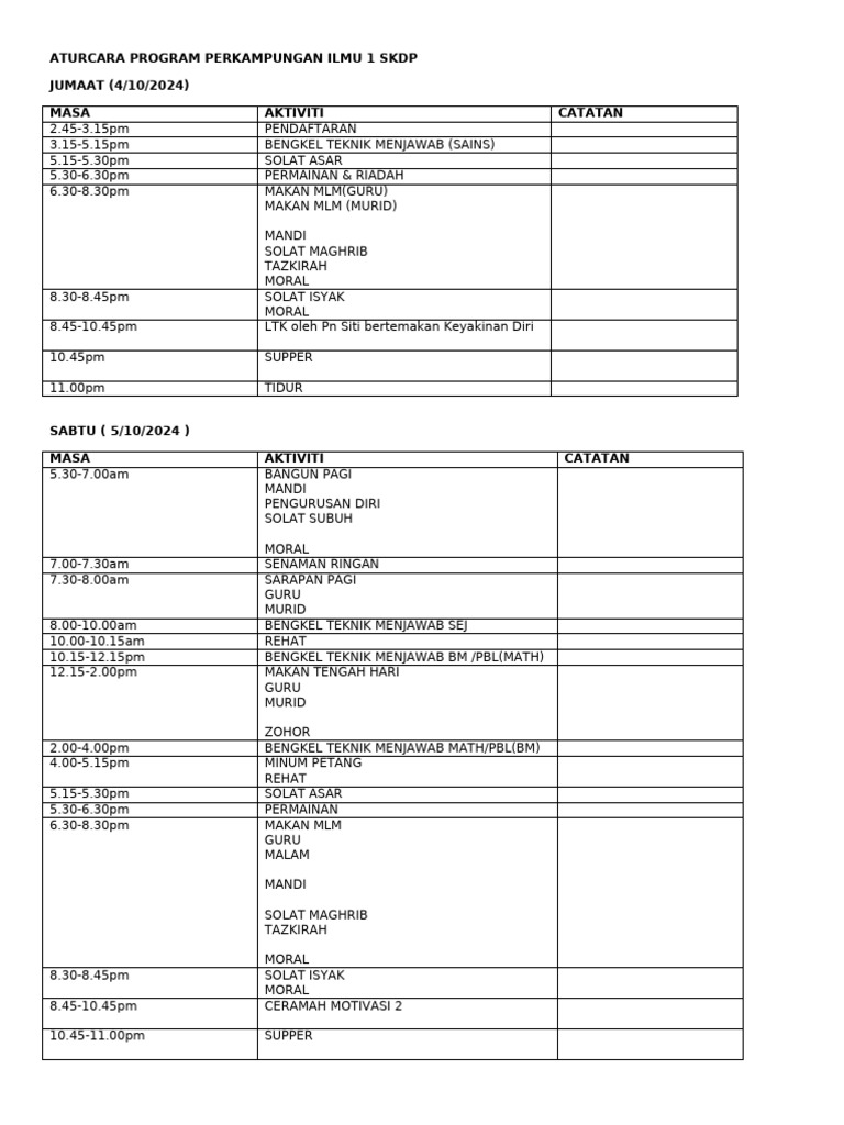 Aturcara Program Perkampungan Ilmu 1 SKDP 2024 | PDF