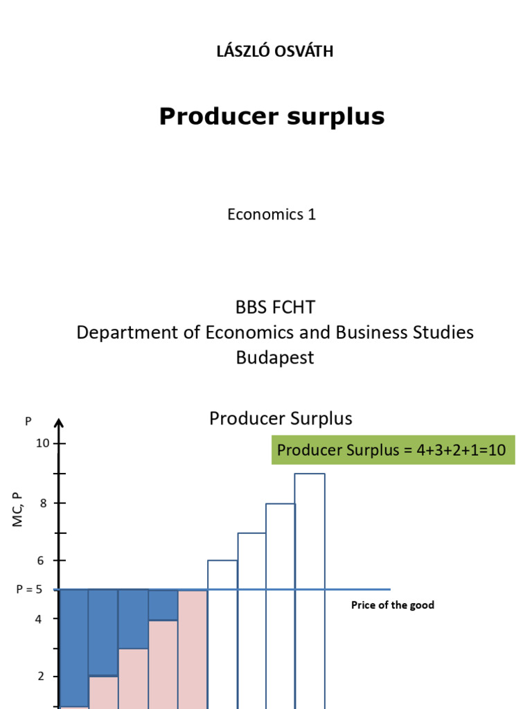 PPT Producer Surplus | PDF