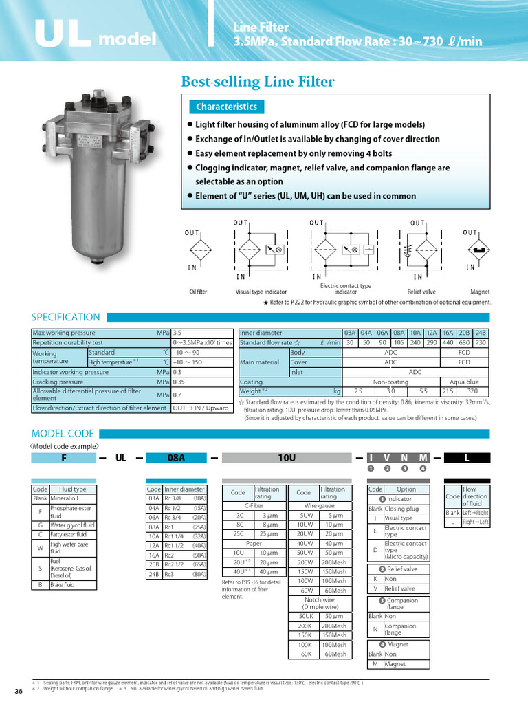 UL Tipe | PDF | Flow Measurement | Viscosity