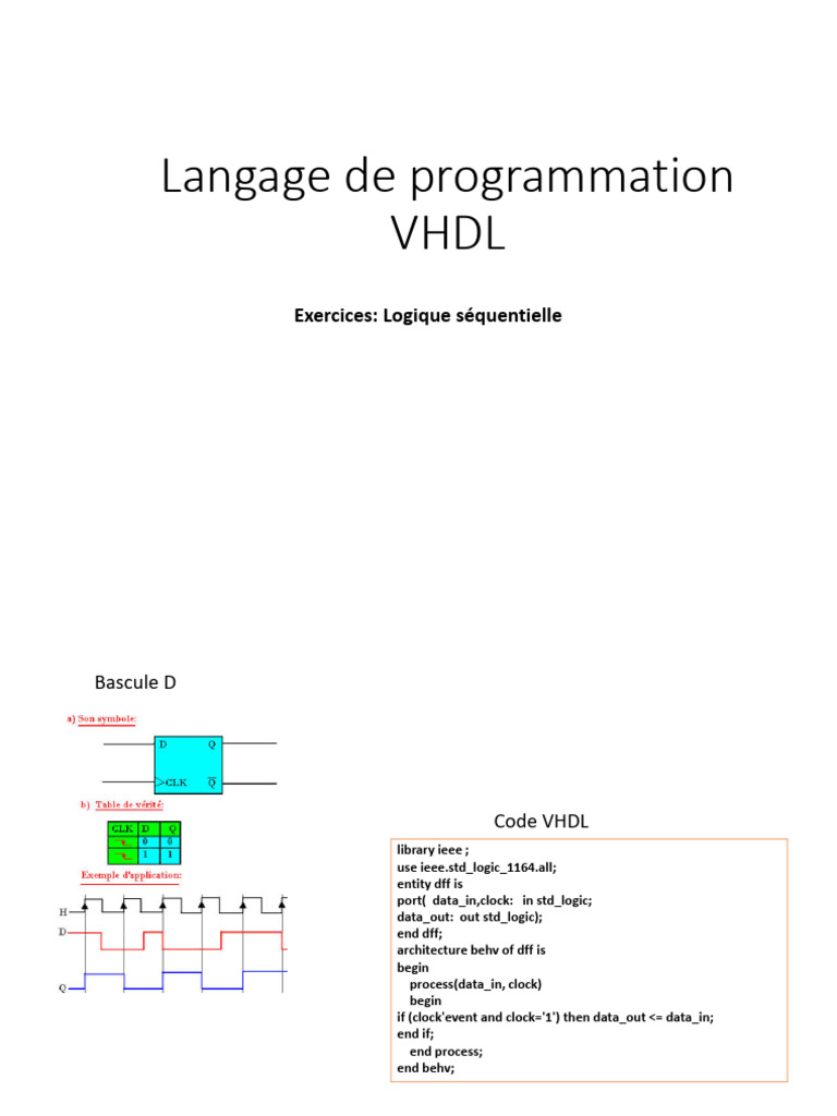 Exos | PDF | Vhdl | Software Engineering