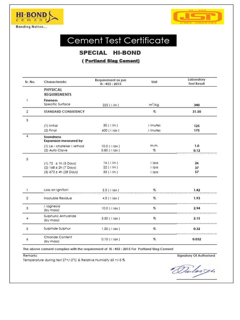 PSC - W-49 - 2022 | PDF | Cement | Physical Sciences