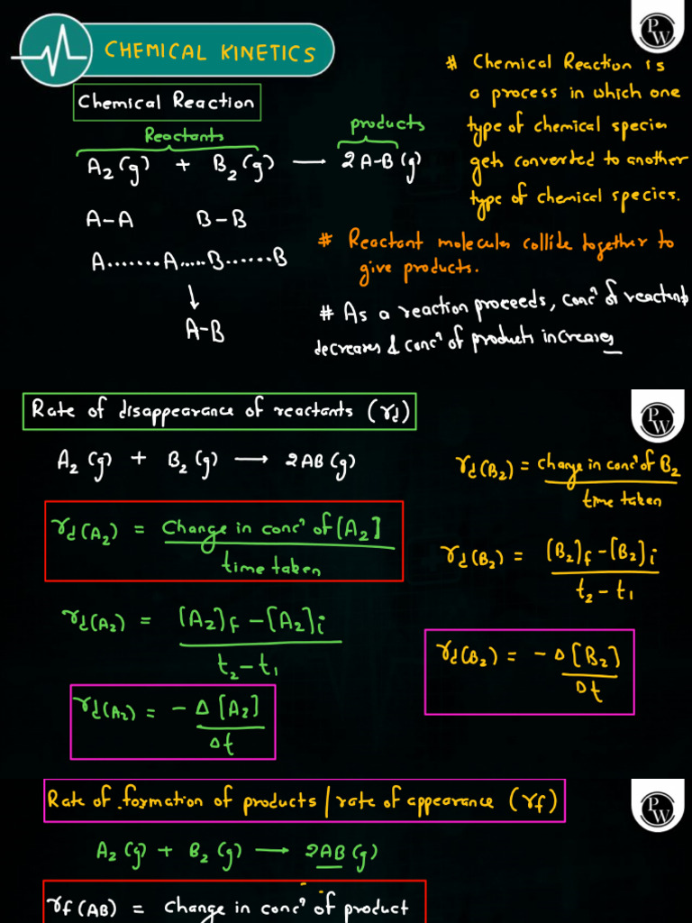 65b00d600dc86700185d3898 - ## - Chemical Kinetics (One Shot) Class ...
