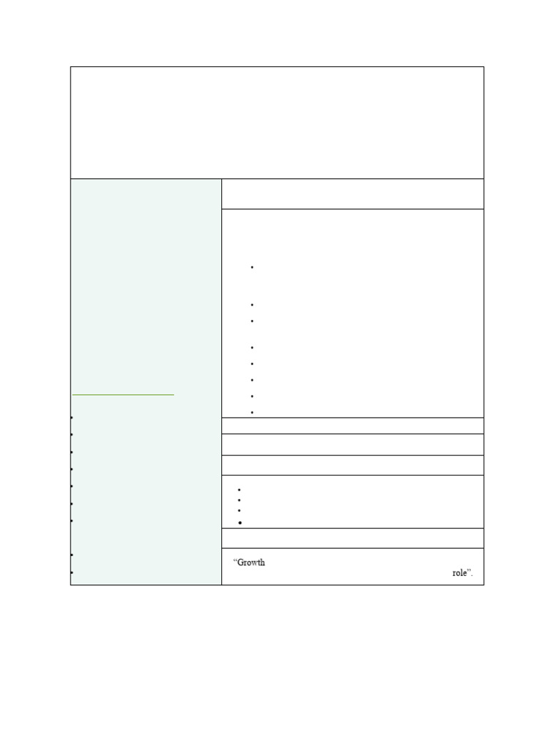 Shabbir Sadiq CV | PDF