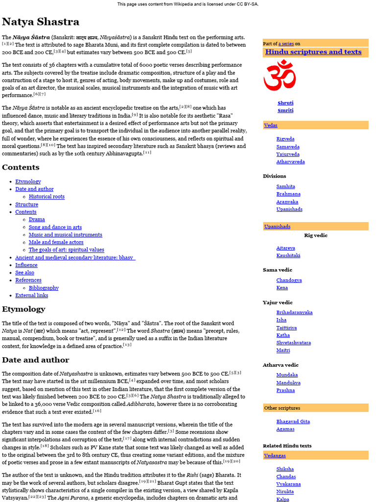 Natya Shastra | PDF | Sutra | Vedas