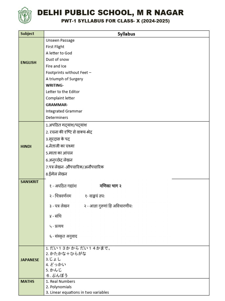 Term 1 Syllabus Class-10 | PDF | Language Arts & Discipline