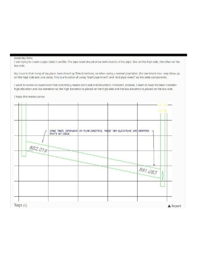 Drainage Invert Level Start Invert Level and End Invert Level | PDF