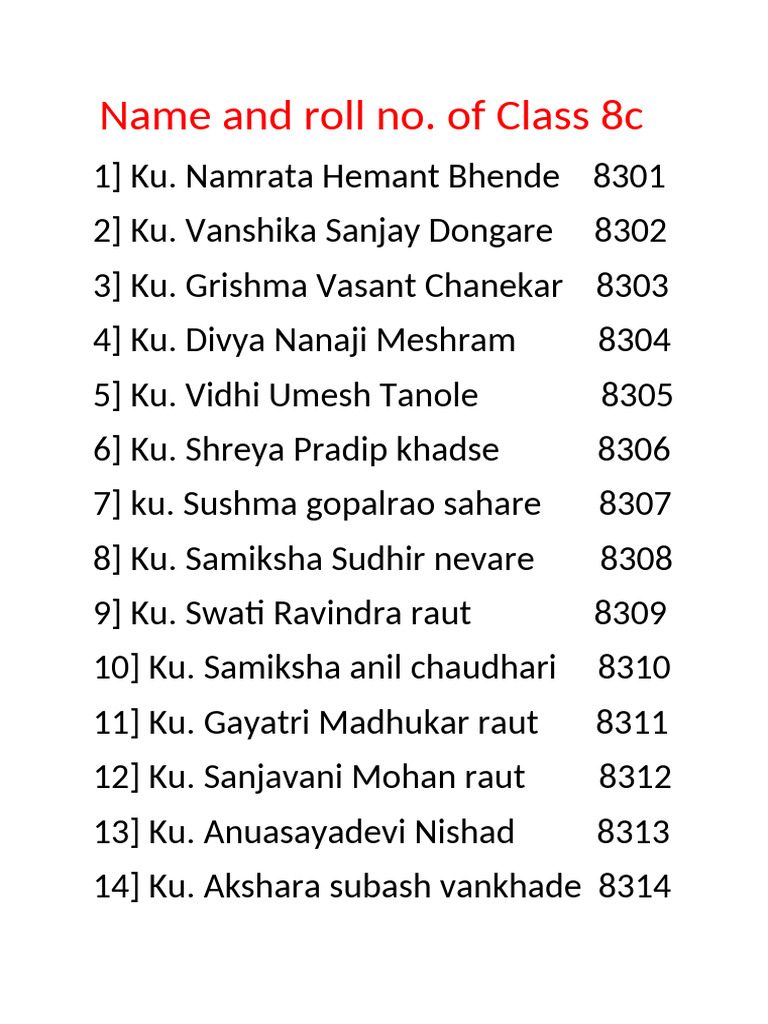Class 8C Student Names & Roll Numbers | PDF | Religion & Spirituality