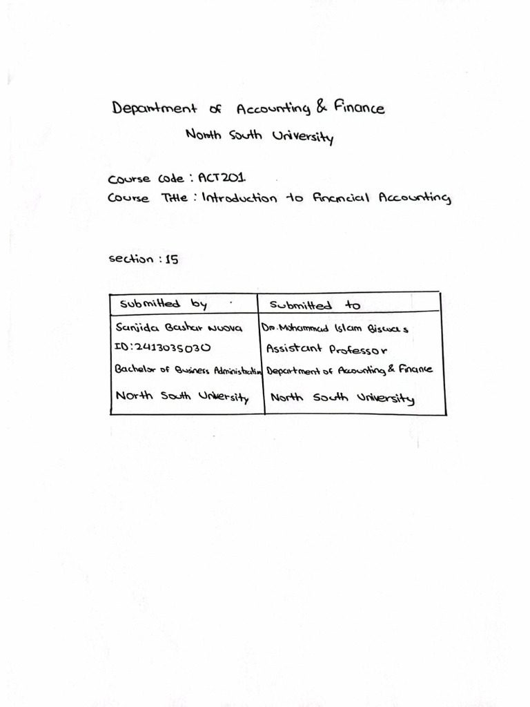 Assignment, Ch-18 | PDF