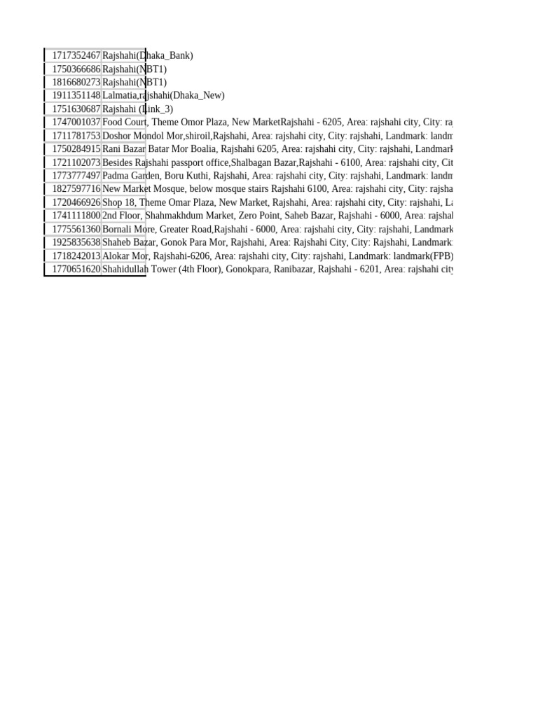 New XLSX Worksheet | PDF | Business