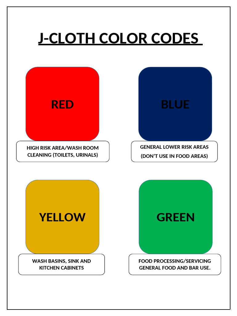 J-Cloth Color Codes | PDF | Science & Mathematics