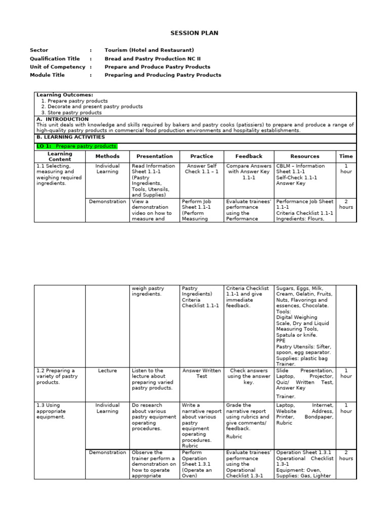 Session Plan | PDF | Cakes | Foods