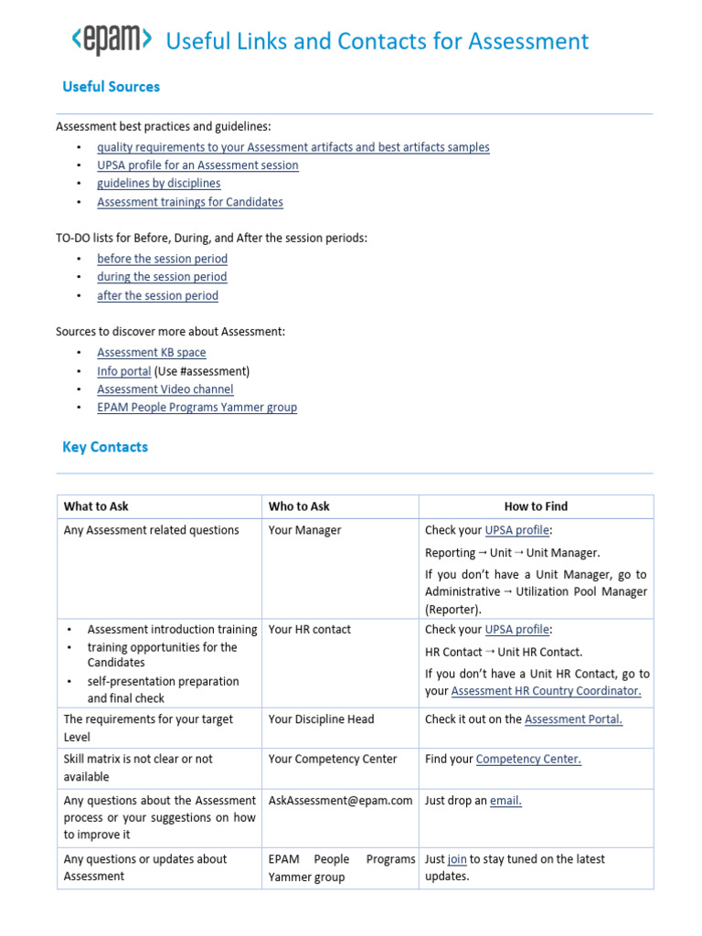 Useful Links and Contacts M | PDF | Career & Growth | Self-Improvement
