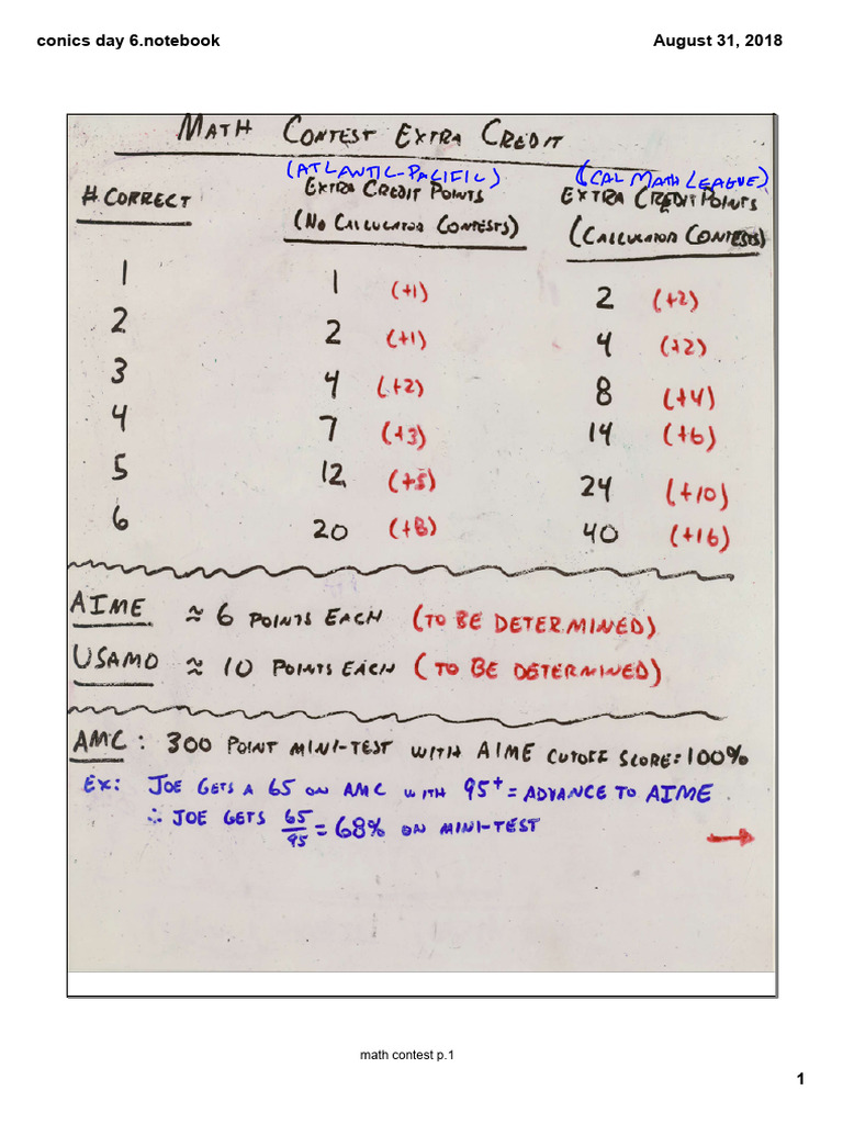 Conics Day 6 | PDF
