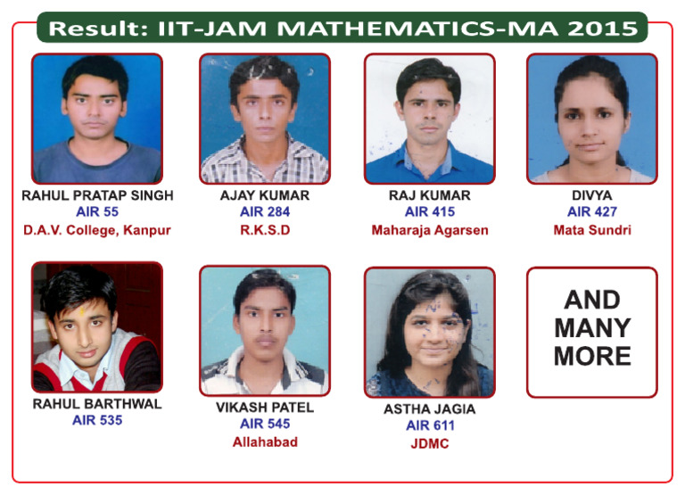 Result Iit Jam Mathematics 2015 | PDF