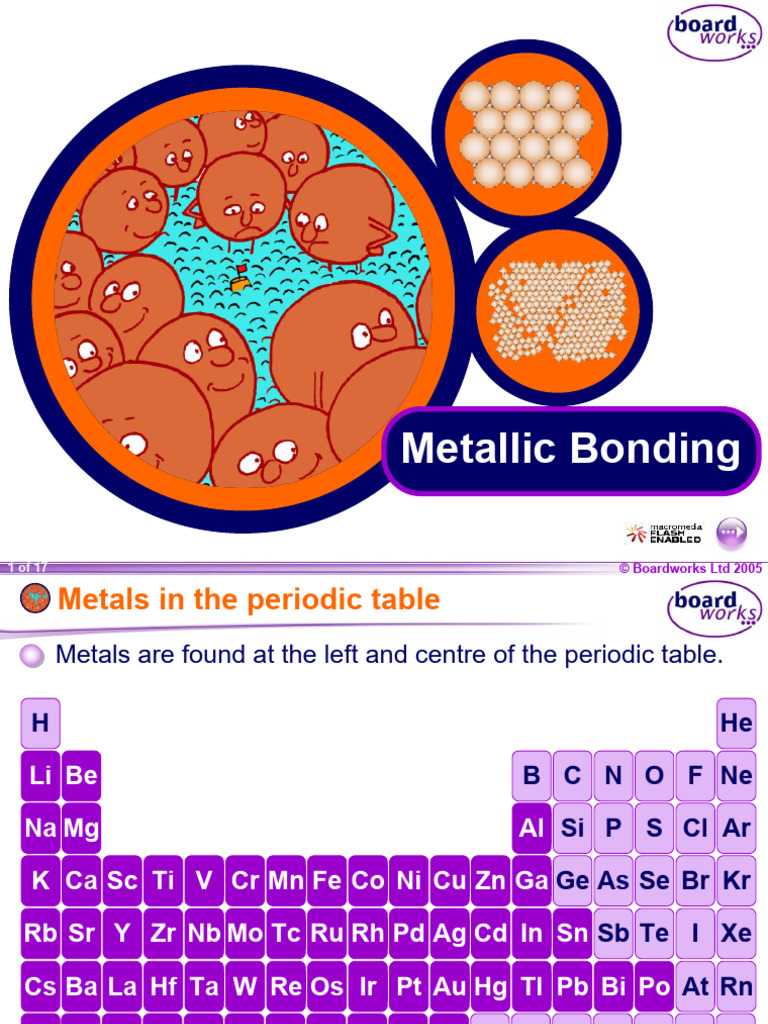 Understanding Metallic Bonding and Properties | PDF | Metals | Alloy
