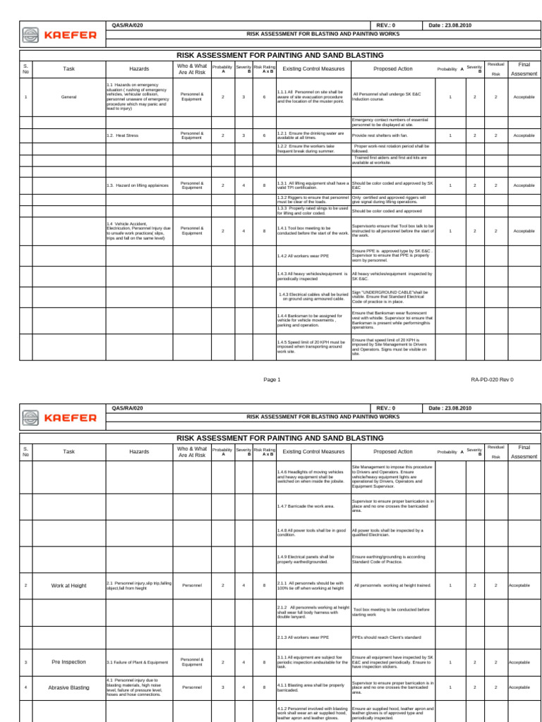 Risk Assessment - RA-PD-010 Rev 0 (1) - Kaefer | PDF | Personal ...