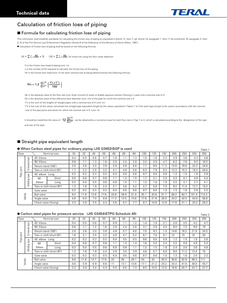 Calculation Of-Friction Loss of Piping | PDF | Valve | Pipe (Fluid ...
