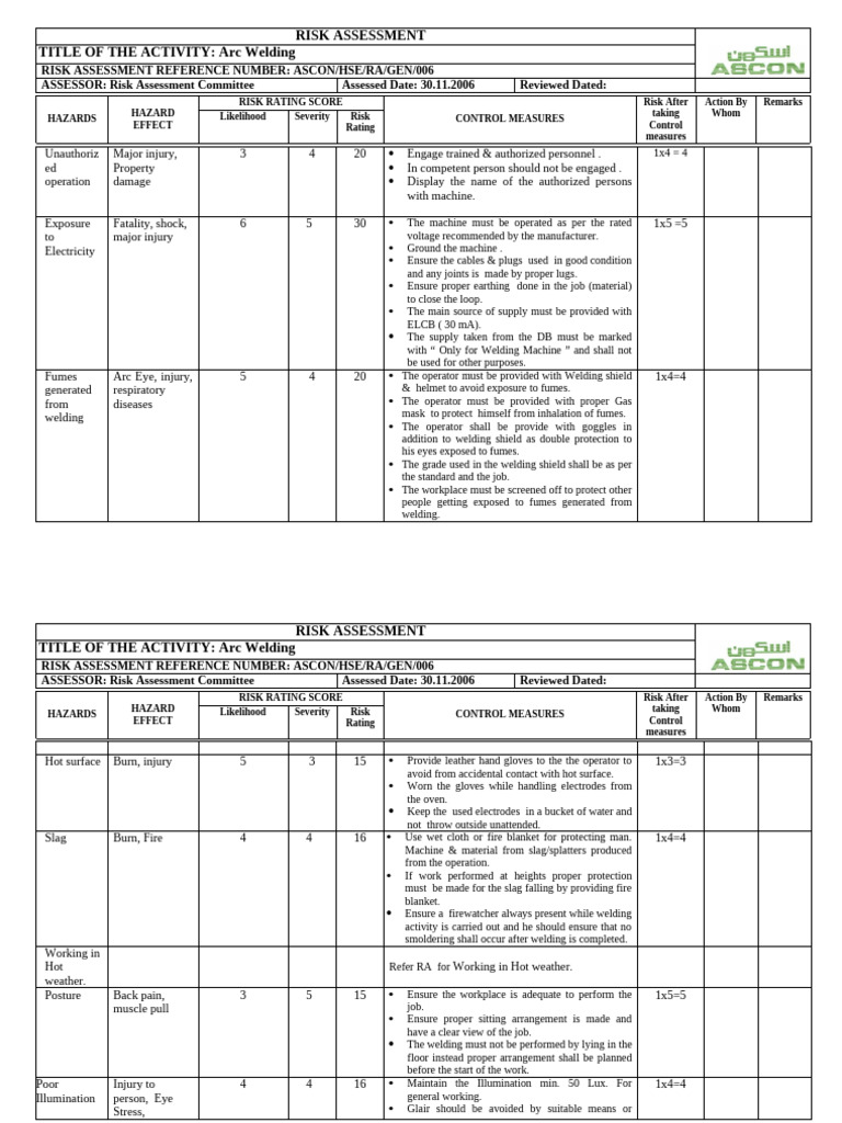 06. R.A. Arc Welding@ASCON-HSE-RA-GEN-006 | PDF | Welding | Construction