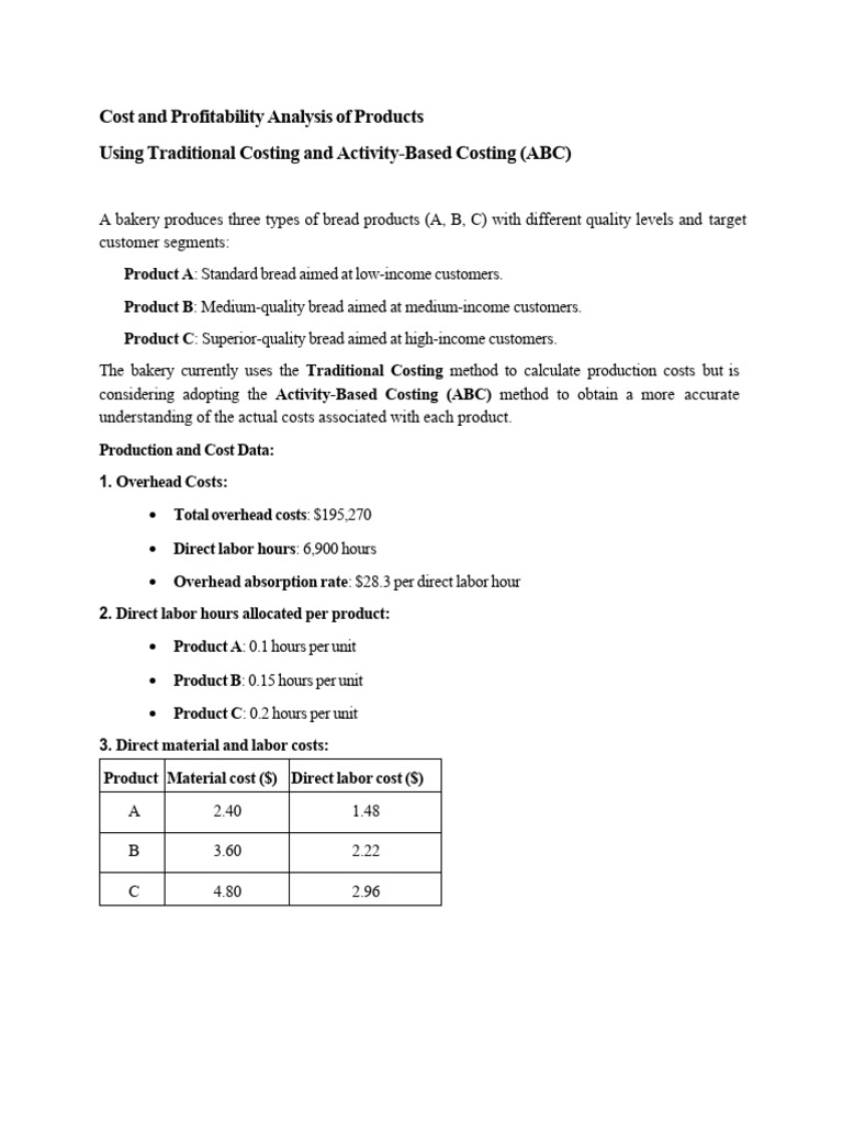 Cost and Profitability Analysis of Products Using Traditional Costing and Activity-Based Costing ...