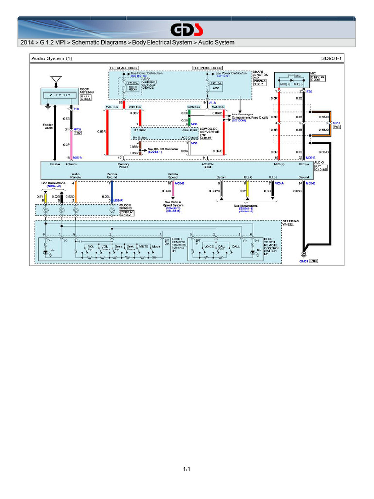 2014 G 1.2 MPI Schematic Diagrams Body Electrical System Audio System | PDF