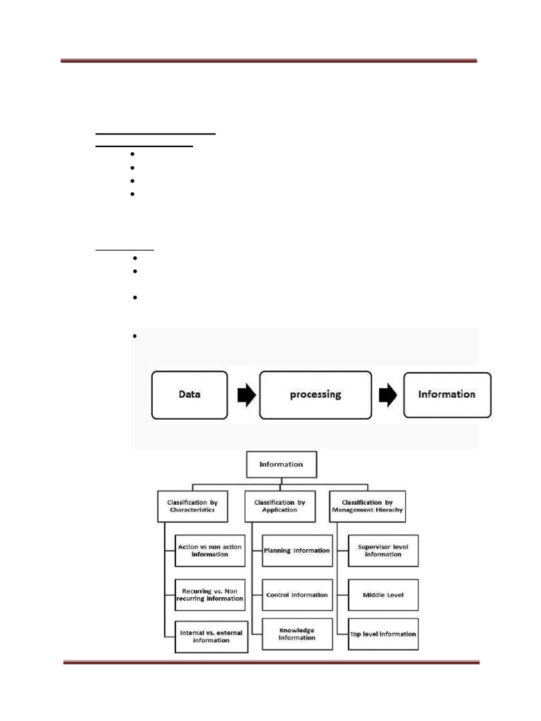 Unit 1 Information System Concept | PDF | System | Computing