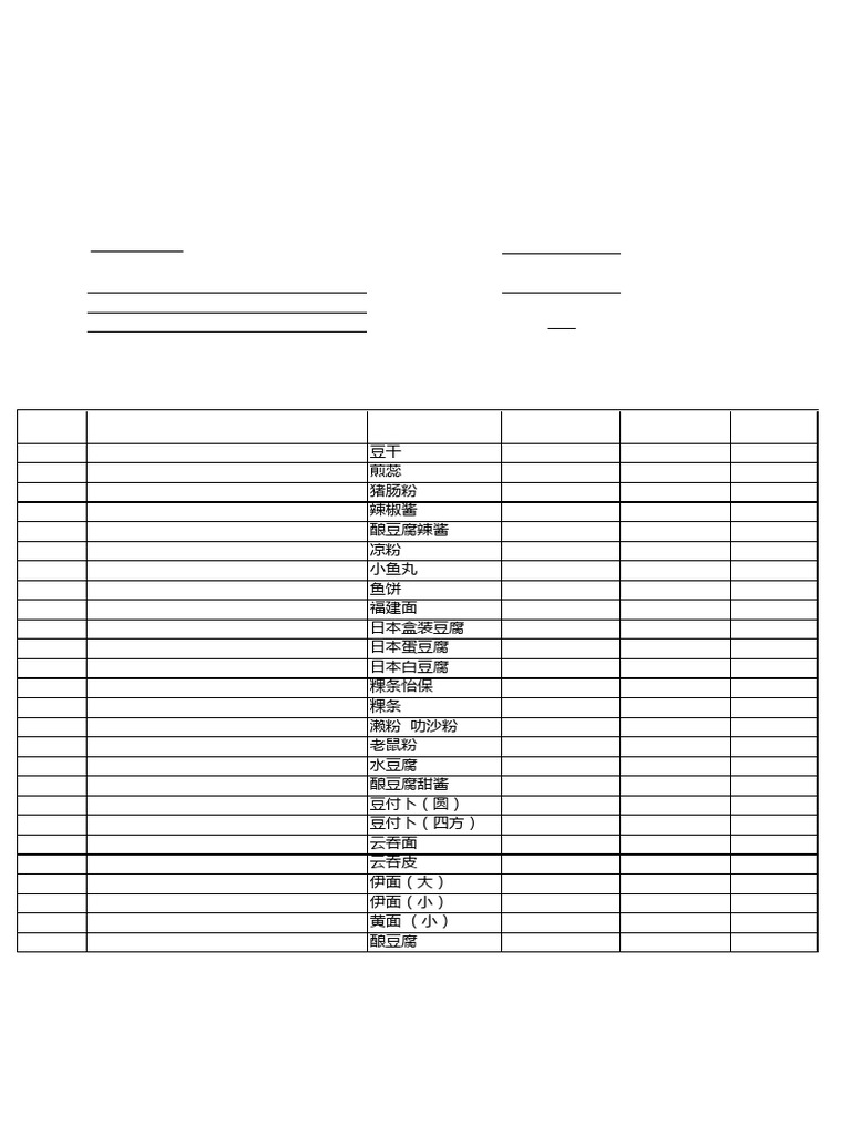 Ban Huat Fruits & Vegetables Quotation | PDF | Vegetables | Fruit