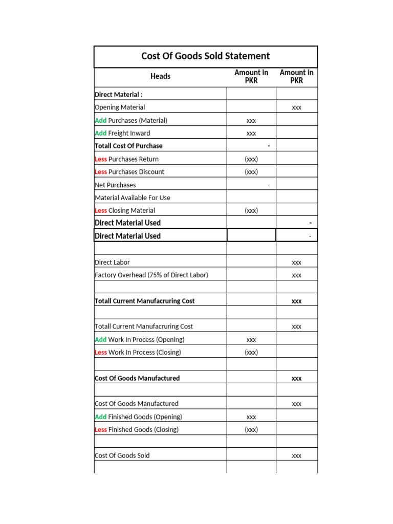 COGS Statement Practice Question Solution +final Exam Solution | PDF ...