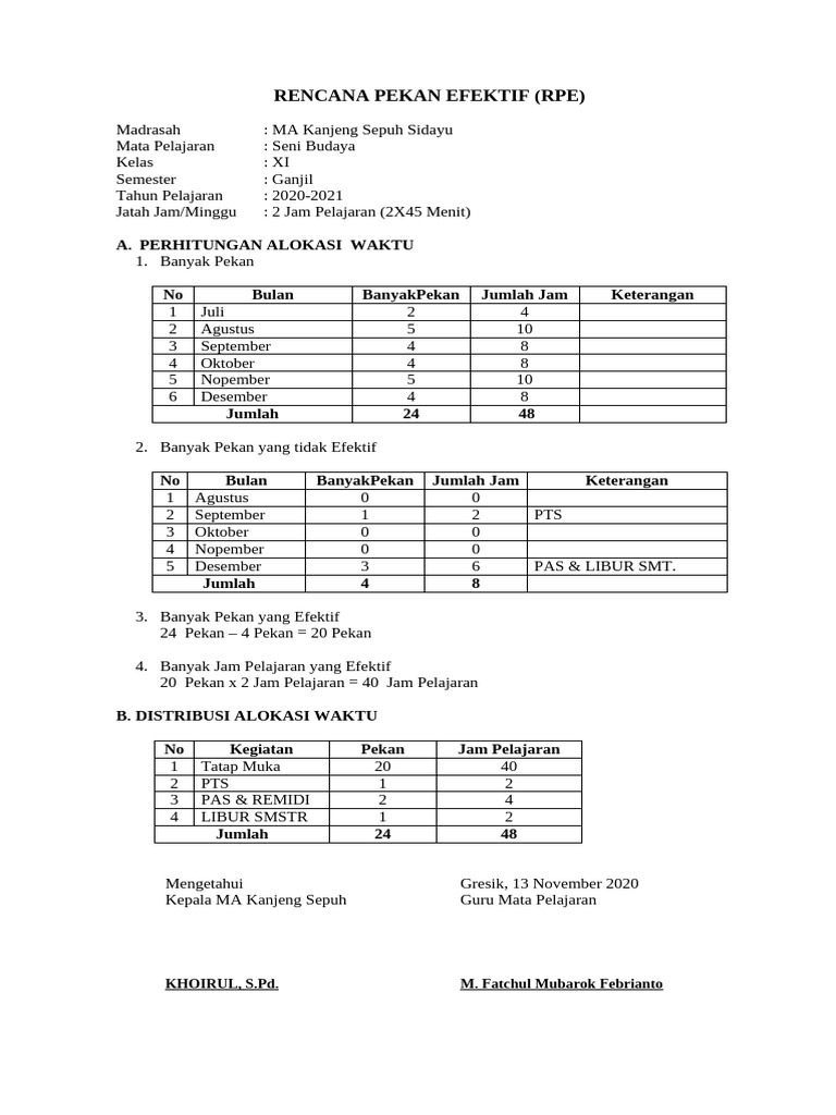 Rpe SB Xi Ganjil 20-21 | PDF
