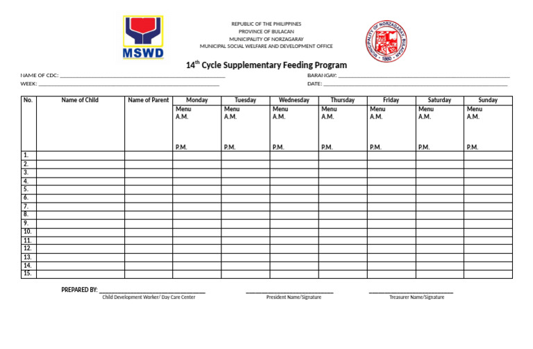 14th Cycle Supplementary Feeding Program-TEMPLATE | PDF