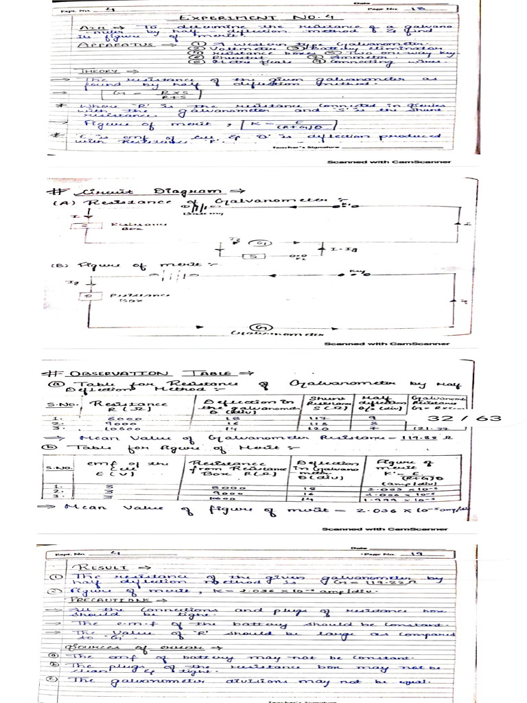 Method of Half Deflection | PDF