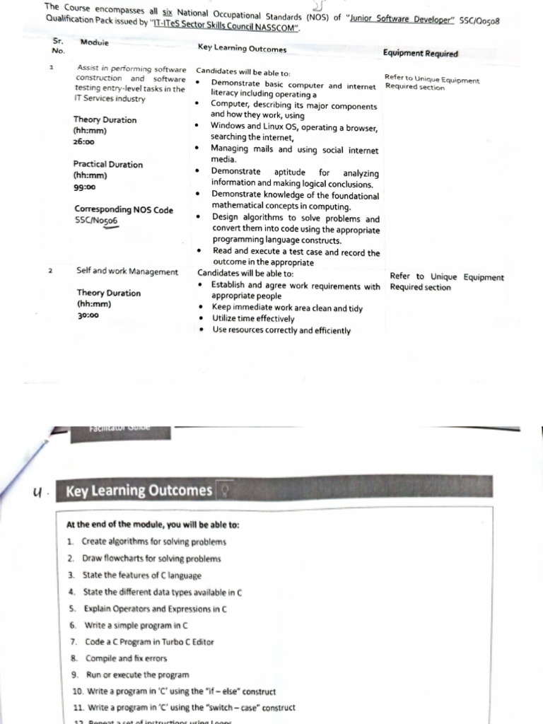 Syllabus COMPUTER | PDF