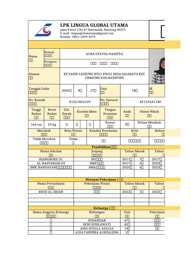 CV Japan Batch 2 | PDF