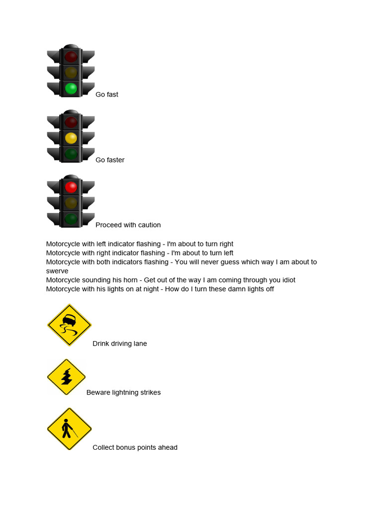 Malaysian Road Signs | PDF