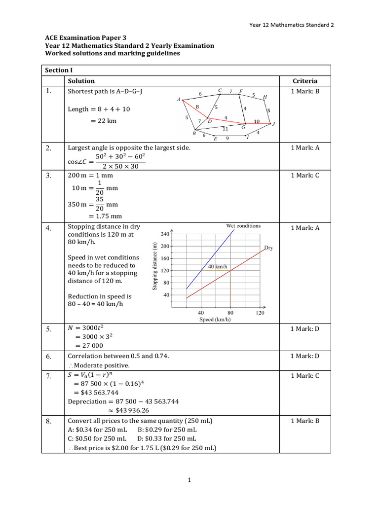 HSC Standard Math ACE Practice Paper 3 Solutions | PDF | Vertex (Graph ...
