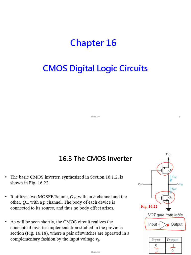 Chapter 16 CMOS Logic Gates 3. CMOS Inverters - With Class Notes ...