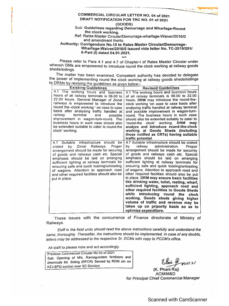 04 Guidelines For DC - Wfg. of 2021 | PDF