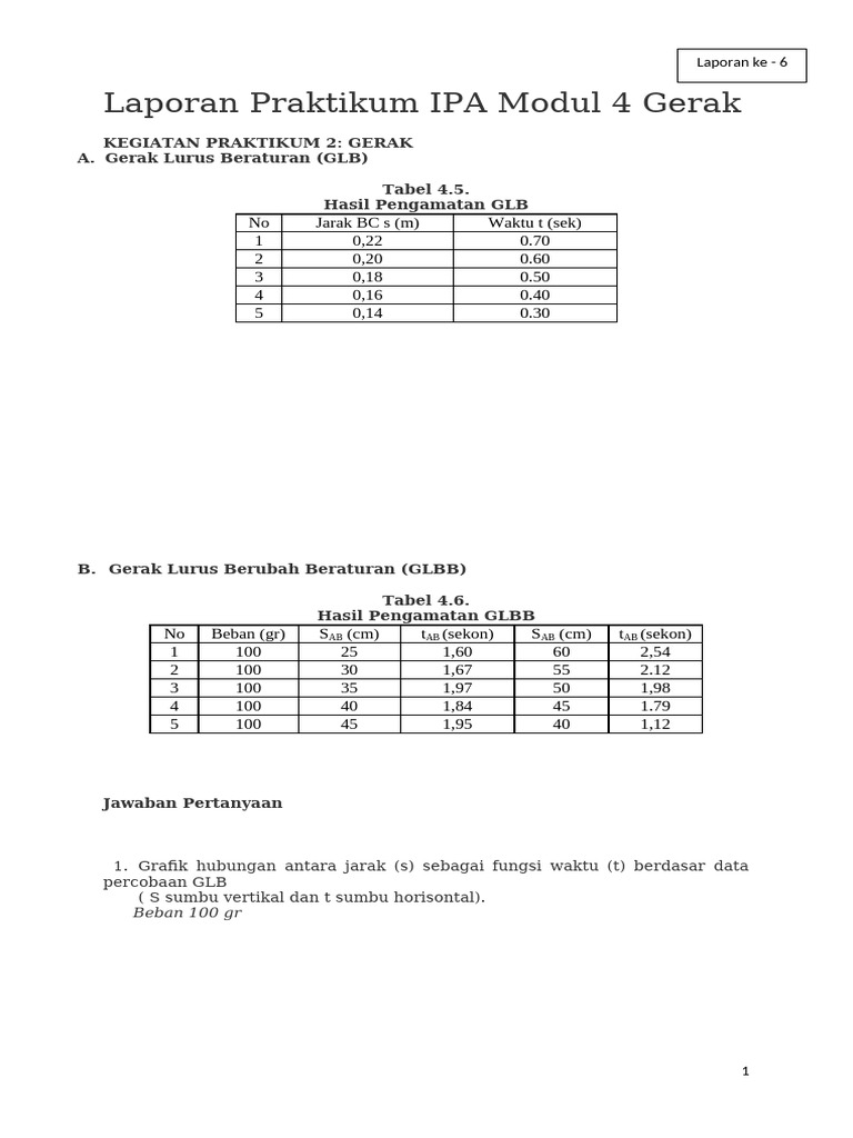 Laporan Modul 4.2. Gerak | PDF
