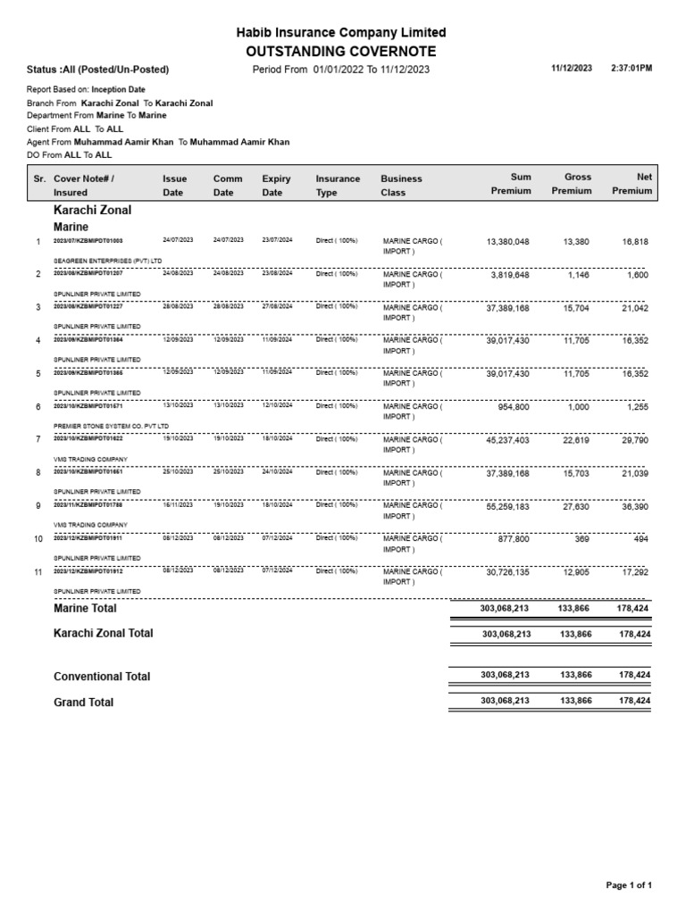 Outstanding Cover Note | PDF