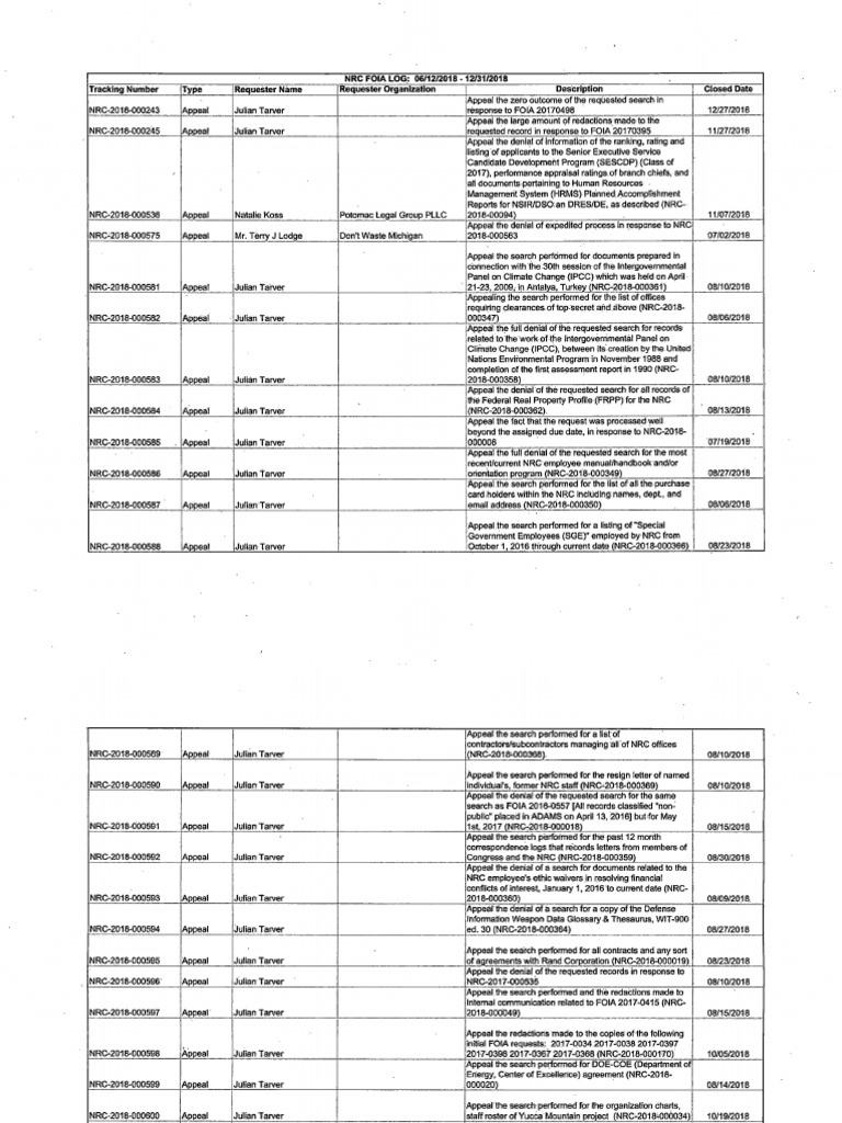 NRC 2019 000212 | PDF | Nuclear Regulatory Commission