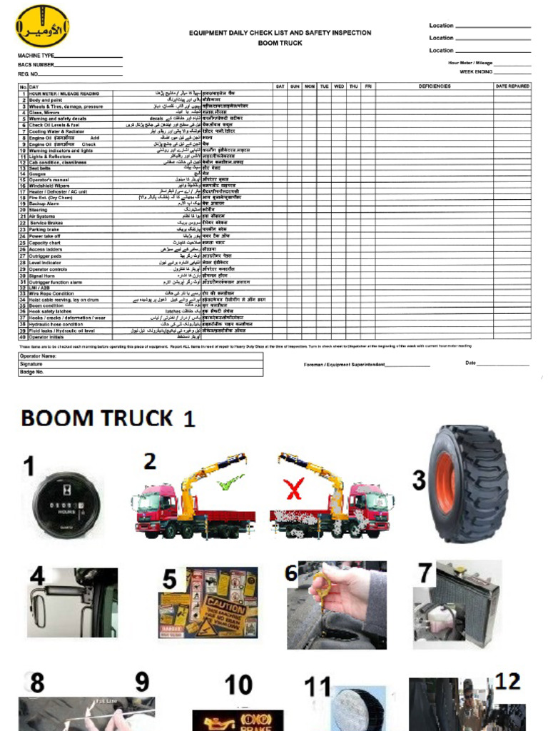 Boom Truck - Daily Inspection Check List | PDF
