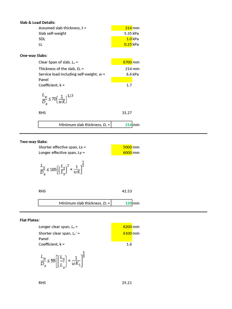 RC Slab | PDF