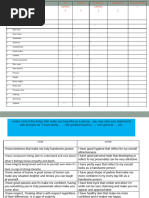 Detailed DR Script Template | PDF | Hair